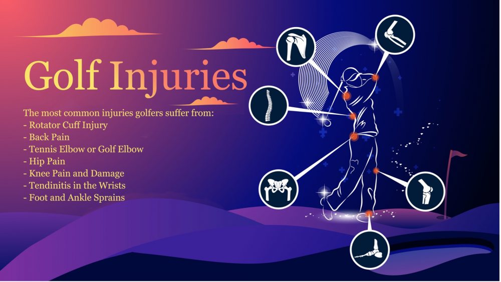 It's Time To Get Your Joints Above Par This Winter! - Jorja Healthcare ...